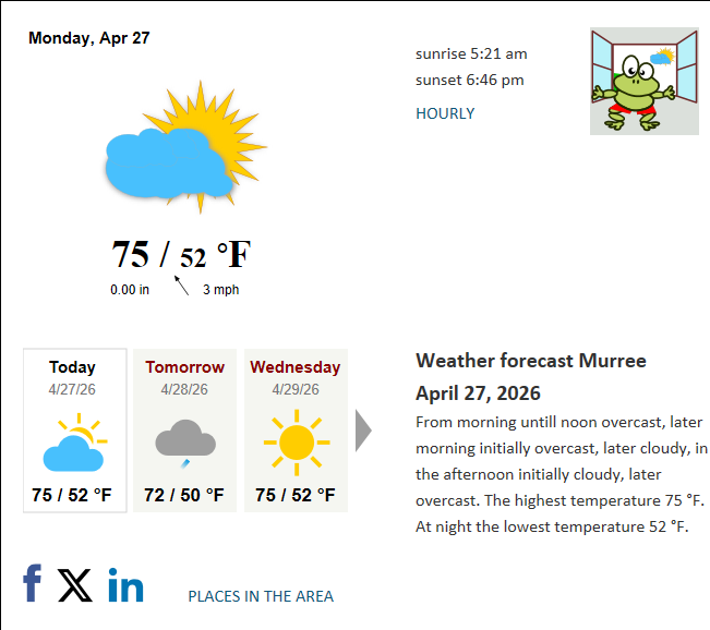 Weather Murree, Pakistan today - current weather forecast Murree ...